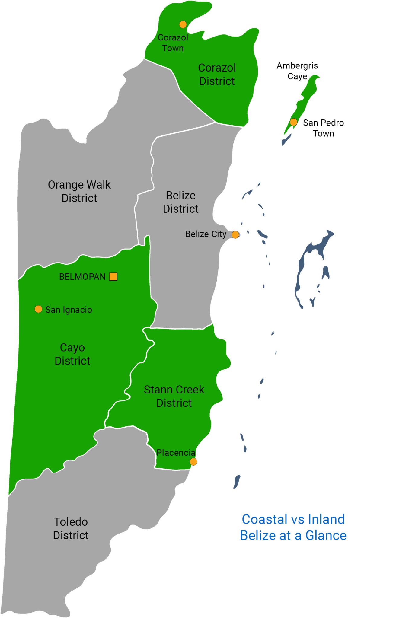 Coastal vs Inland Belize: Best Lifestyle for Expats